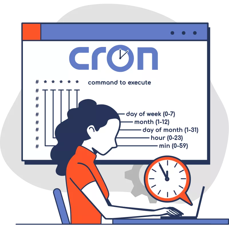 Hệ thống cron tốc độ cao